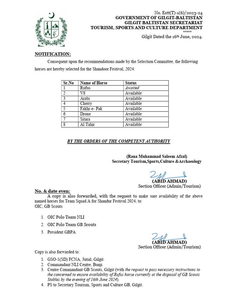 Notification Final Horses Shandoor | PDF