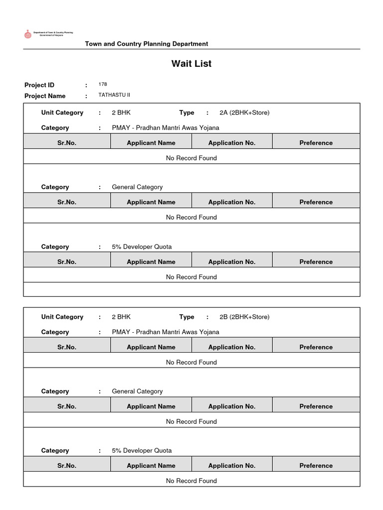 Project 178-Wait List | PDF