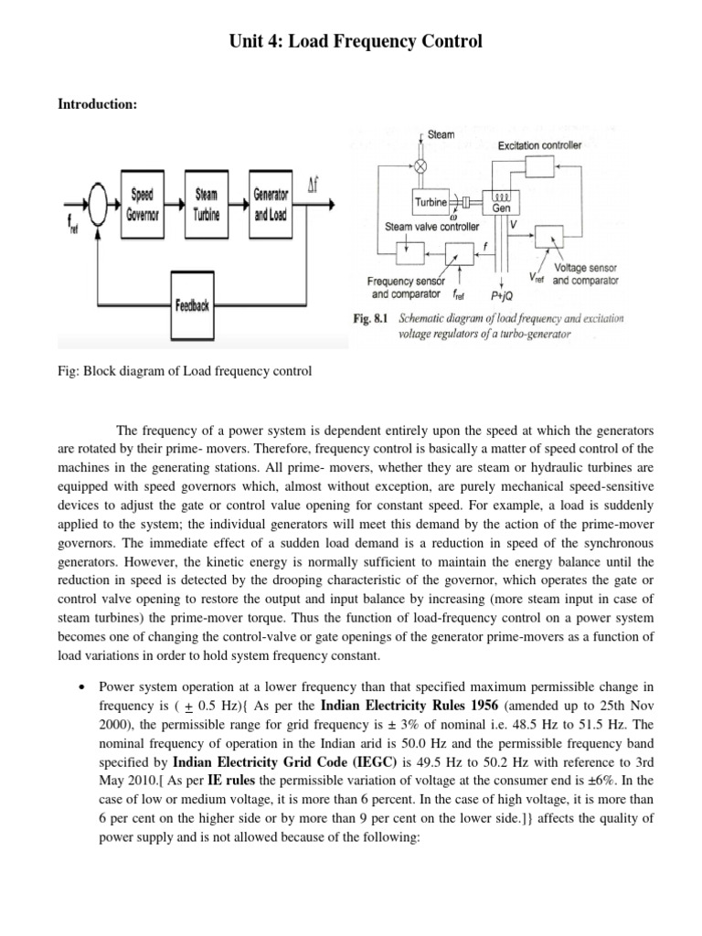 Unit4 - Load Frequency Control | PDF | Power Station | Amplifier