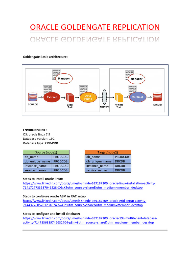 Goldengate Replication Pdf Databases Software 