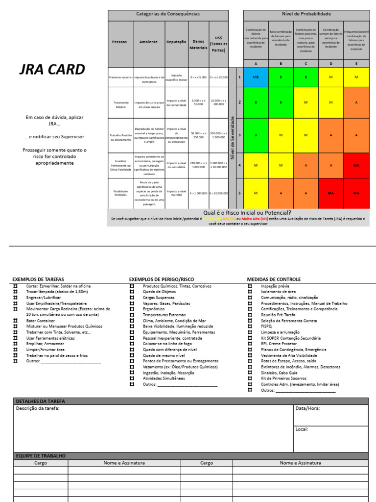 JRA Card | PDF