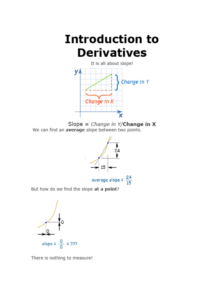 Introduction To Derivatives | PDF | Slope | Elementary Mathematics