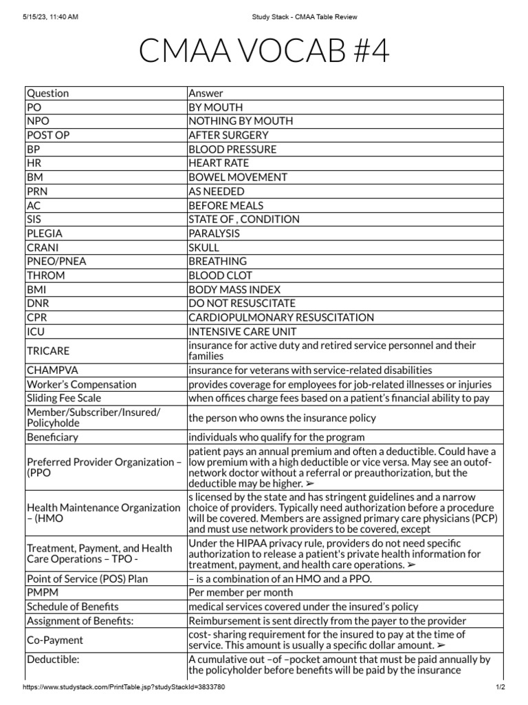Study Stack - CMAA 4 | PDF | Insurance | Health Maintenance Organization