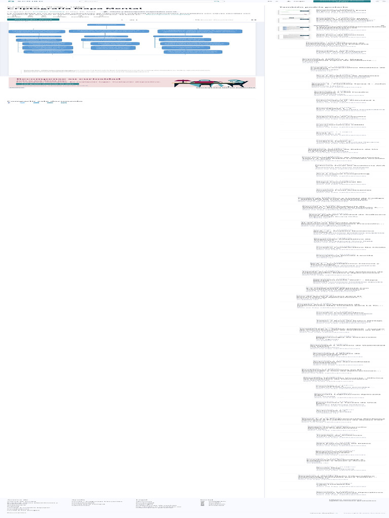 Criptografía Mapa Mental - PDF - Clave (Criptografía) - Cifrado | PDF | Clave (criptografía ...