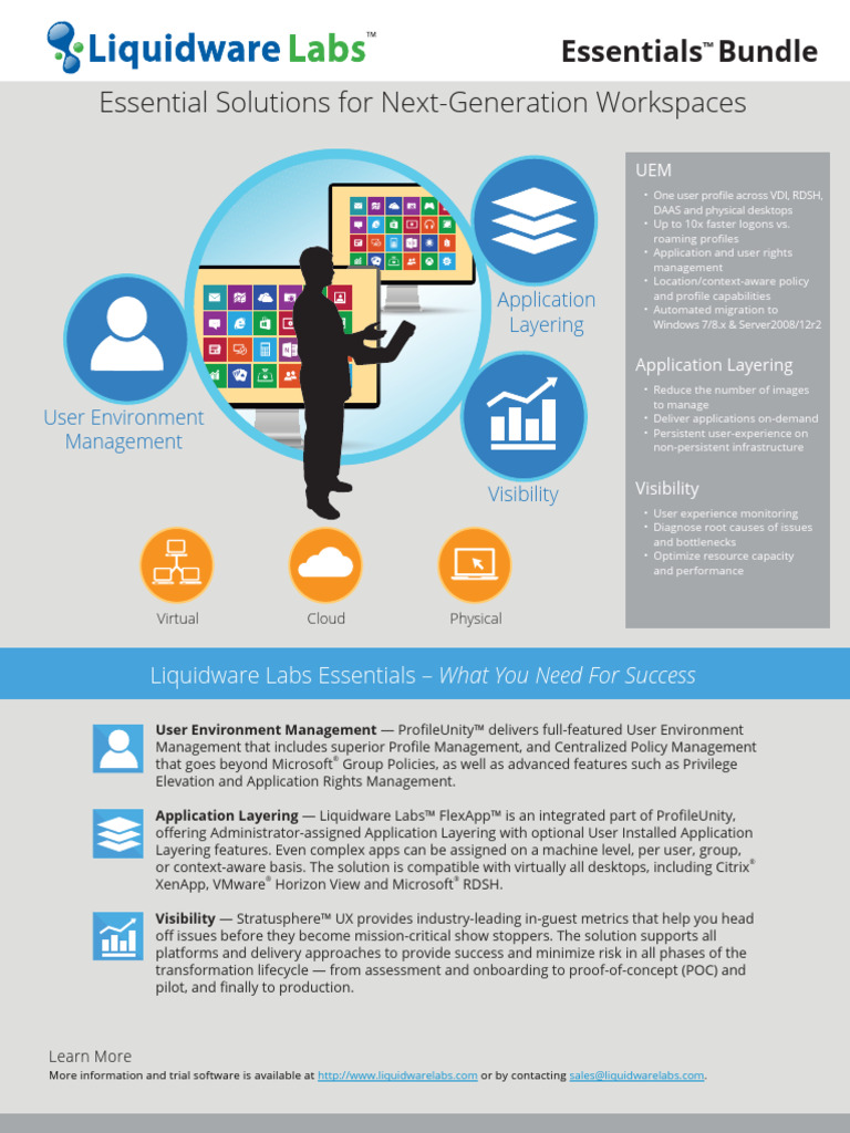 Essential Solutions For Next-Generation Workspaces: Essentials Bundle ...