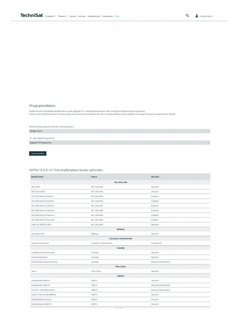 TechniSat - ASTRA 19.2 E - 311 Frei Empfangbare Sender Gefunden | PDF