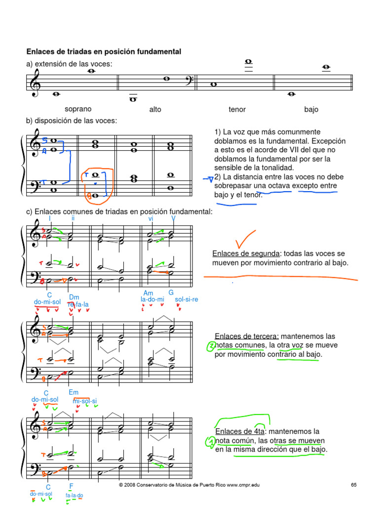 Tipos de Enlace y Ejercicios | PDF | Elementos de la música