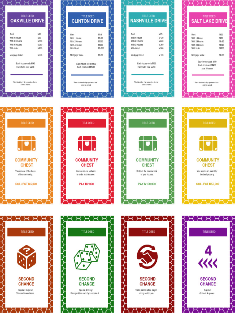 Monopoly Title Deed Cards Overview | PDF | Real Property Law | Property Law