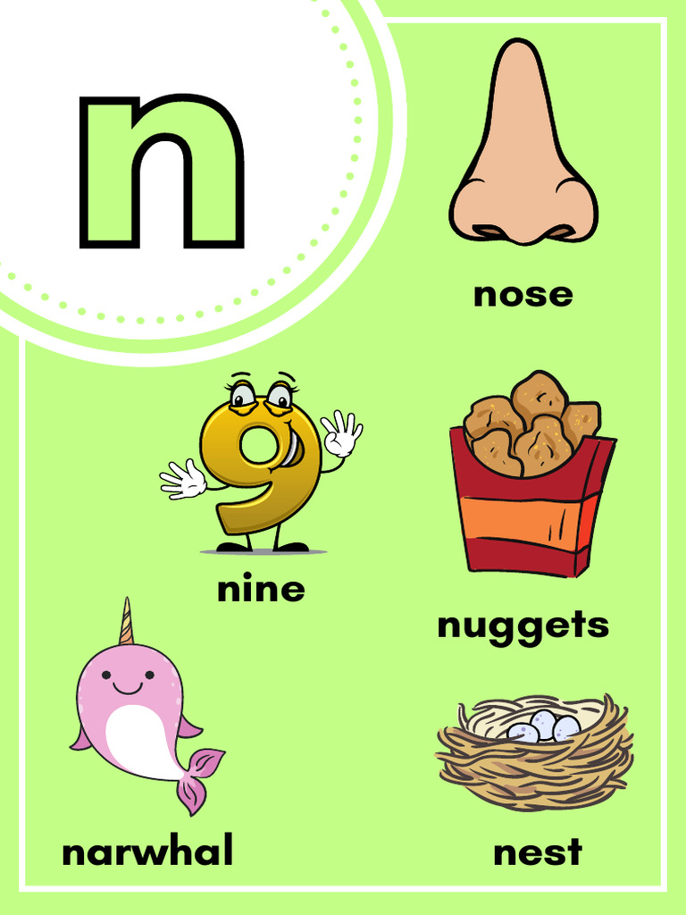 Letter N-Z Alphabet Pictures Posters | PDF