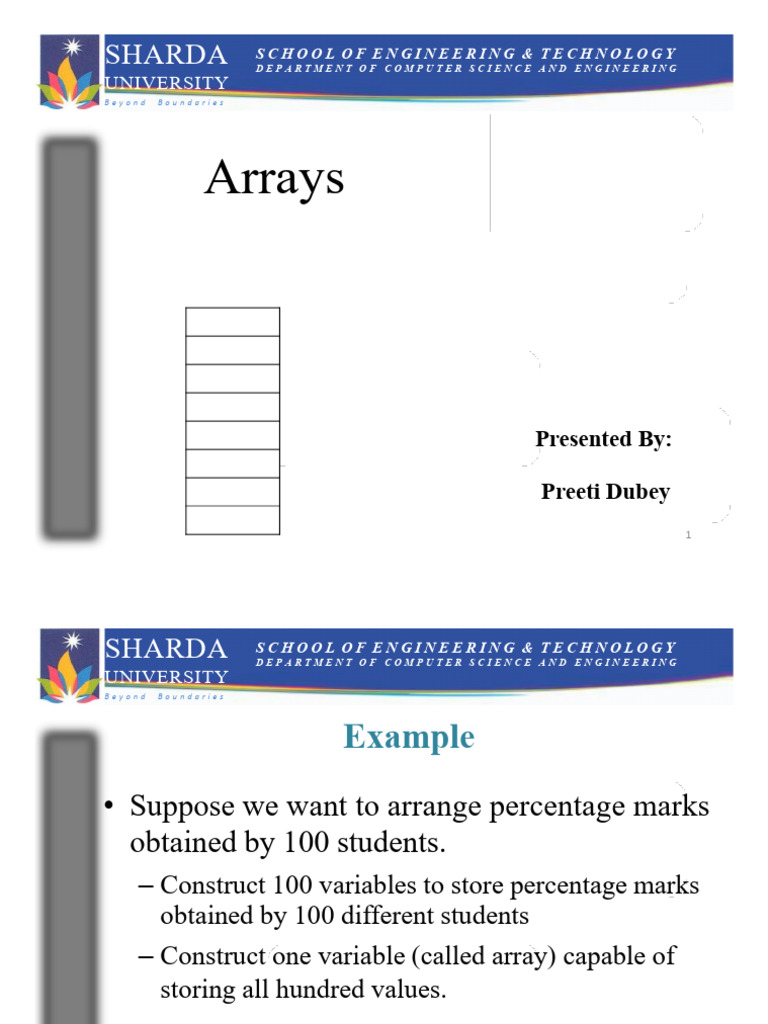 Data Arrays Unit2 Pdf Integer Computer Science Algorithms 