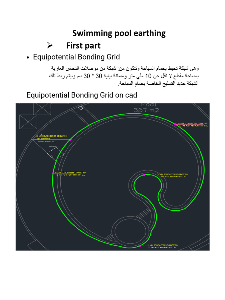 Above Ground Swimming Pool Bonding Diagram
