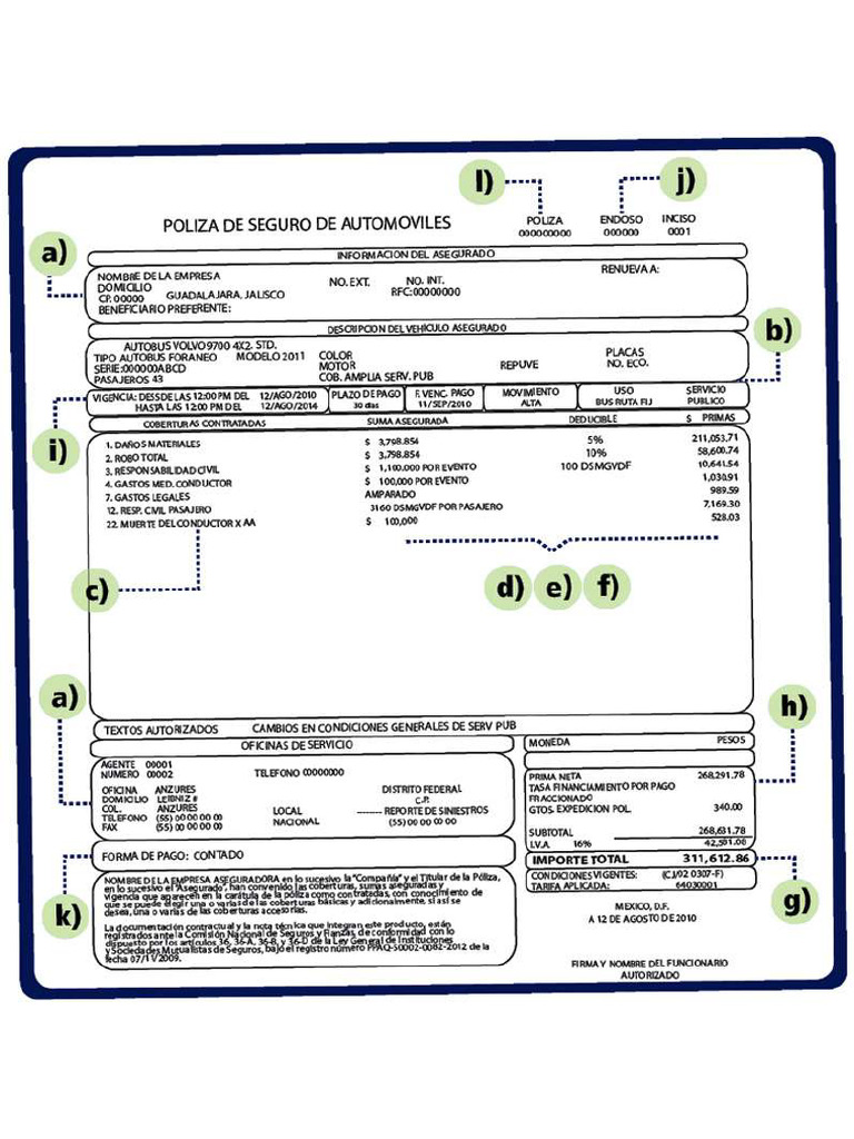 Information de Poliza de Seguro Auto | PDF