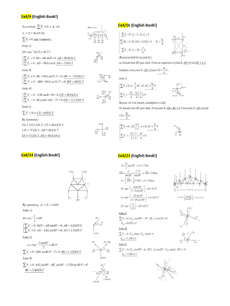 Suggested Exercises W6 Sol | PDF