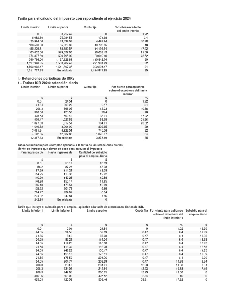 Tarifas ISR 2024 y Subsidios México | PDF | Finanzas del gobierno | Pagos