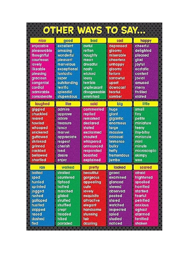 Adjectives Work | PDF