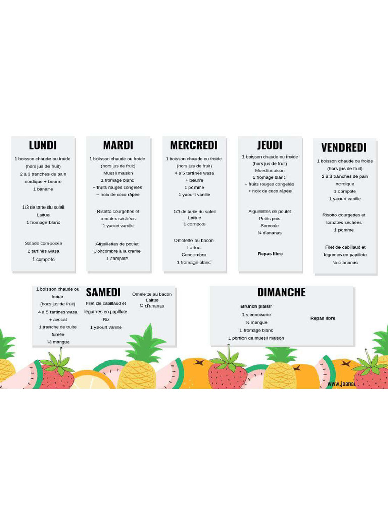 Repas Équilibre Une Semaine | PDF