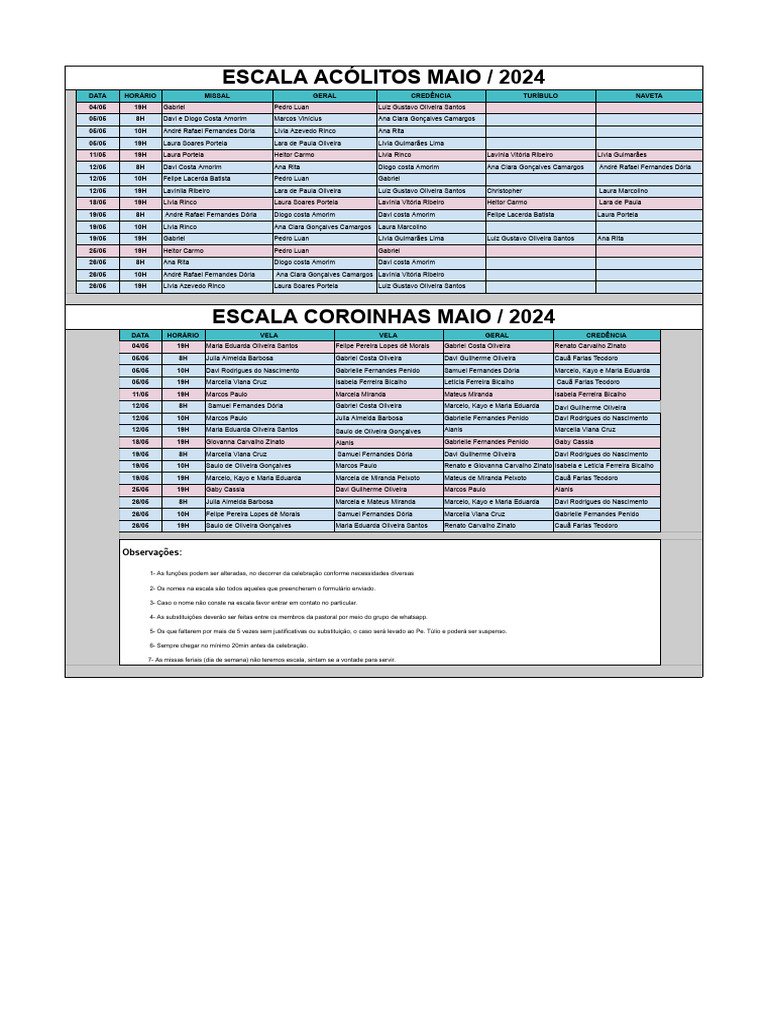 Escala - Maio 2024 | PDF