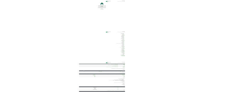 VW 1920 - Ps A4 - Po Landscape - SP - F PDF | PDF