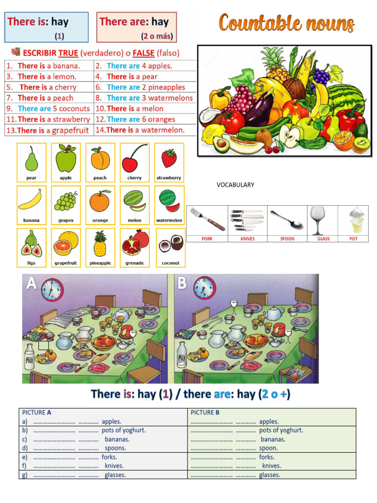 Countable and Uncountable Nouns | PDF | Drink | Soft Drink