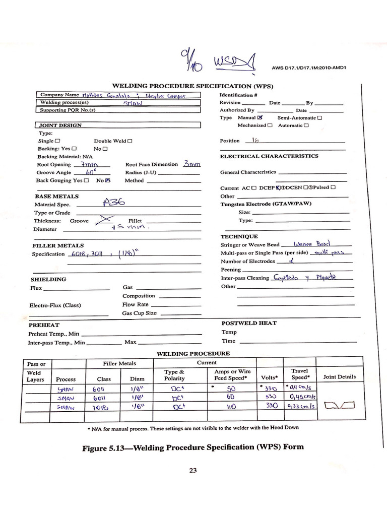 Pr4 WPS Cunalata Campos | PDF