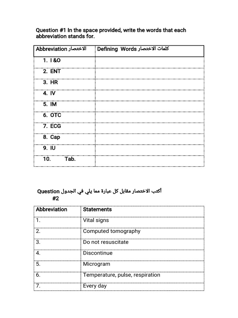 Medical Abbreviations and Terms Guide | PDF