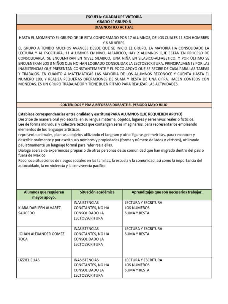 TAREA 1B | Descargar gratis PDF | Escritura | Comunicación humana