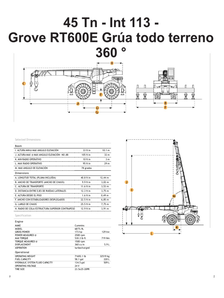 45 TN - Int 113 - Grove RT600E Grua Todo Terreno 360 | PDF | Hogar ...