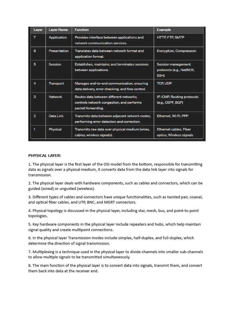 Physical Layer | PDF | Computer Network | Internet Protocol Suite