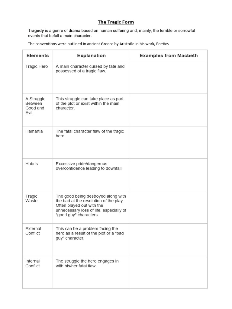 The Tragic Form | PDF