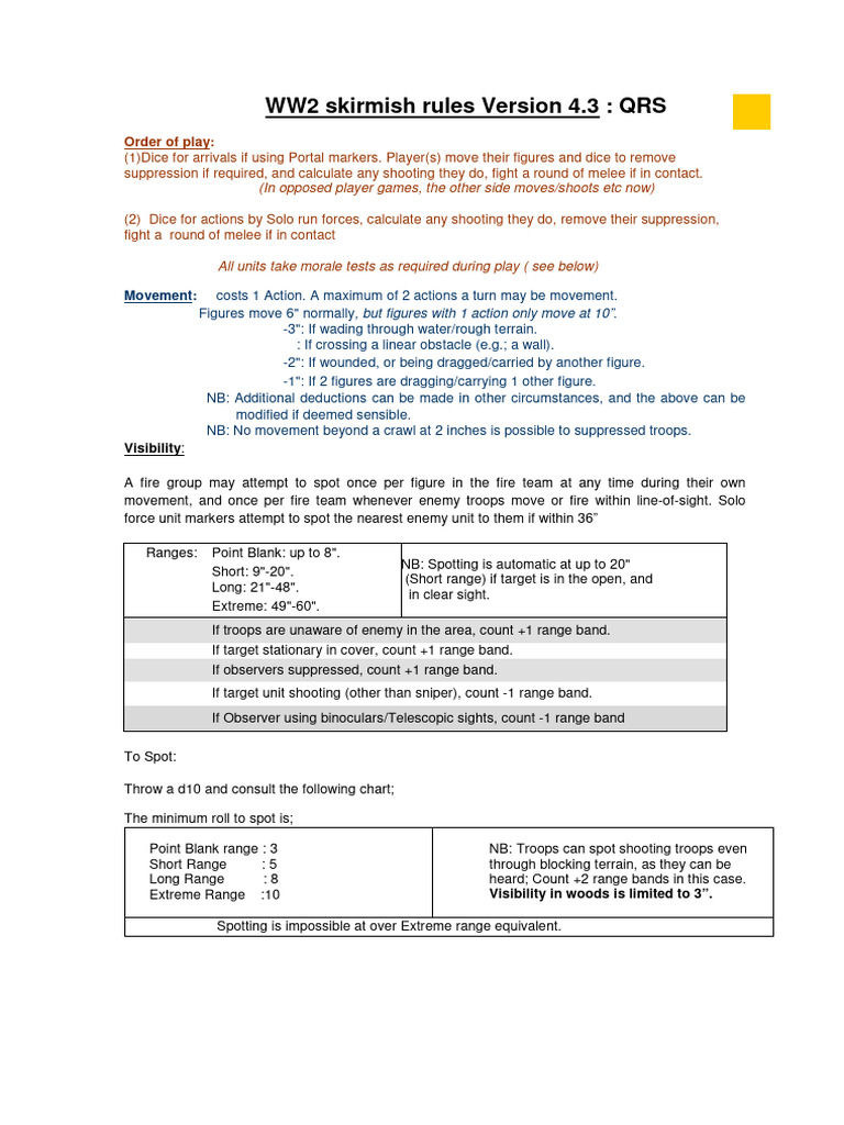 WW2 Skirmish Solo Rules QRS | PDF | Armoured Fighting Vehicles | Mortar ...