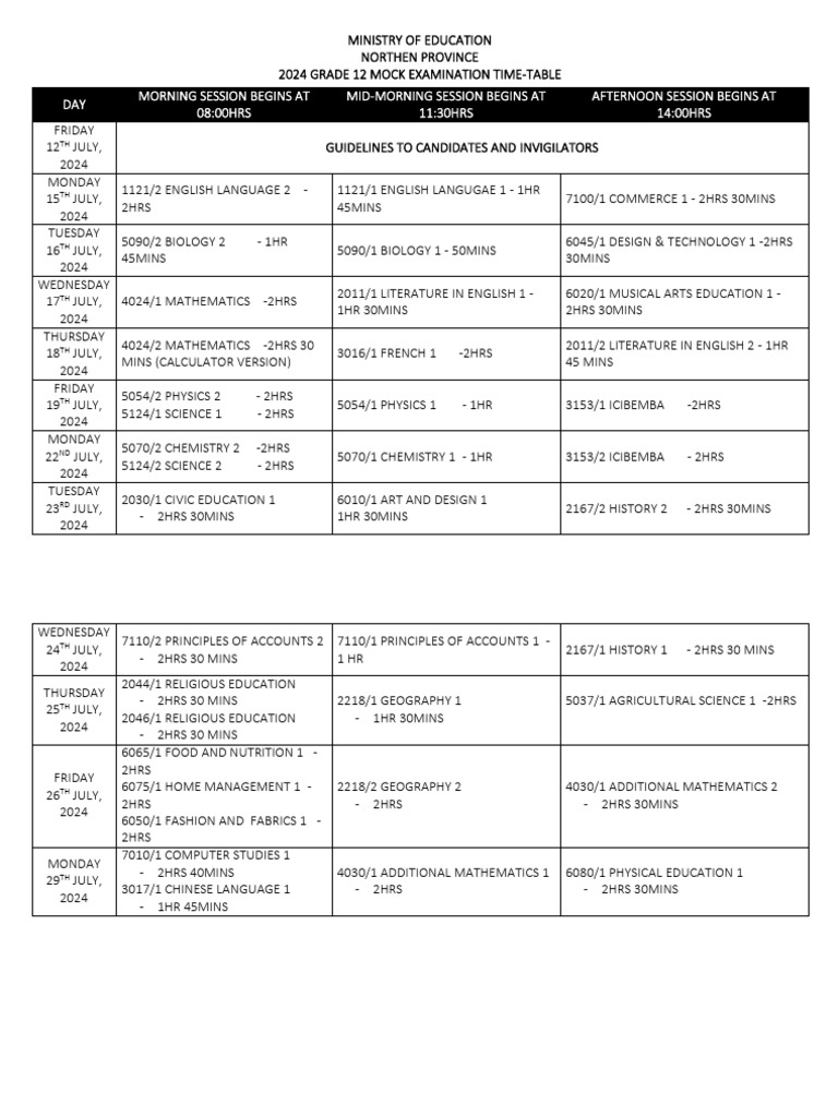 2024 Grade 12 Mock Exam Timetable | PDF | Science