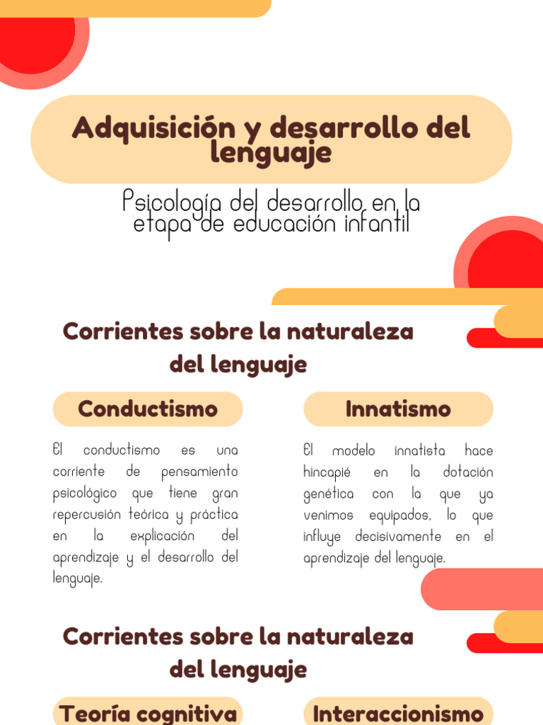 Adquisicion y Desarrollo Del Lenguaje | PDF | Aquisición de idioma | Pensamiento