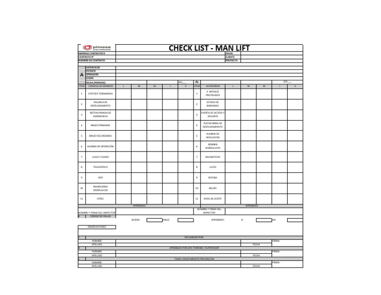 Check List Man Lift. | PDF
