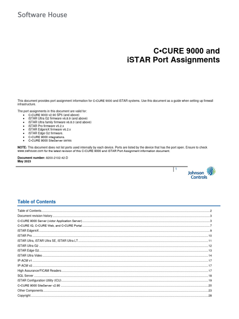 CC9K Ports GD v3.0 8200 2102 42 D | PDF | Port (Computer Networking ...