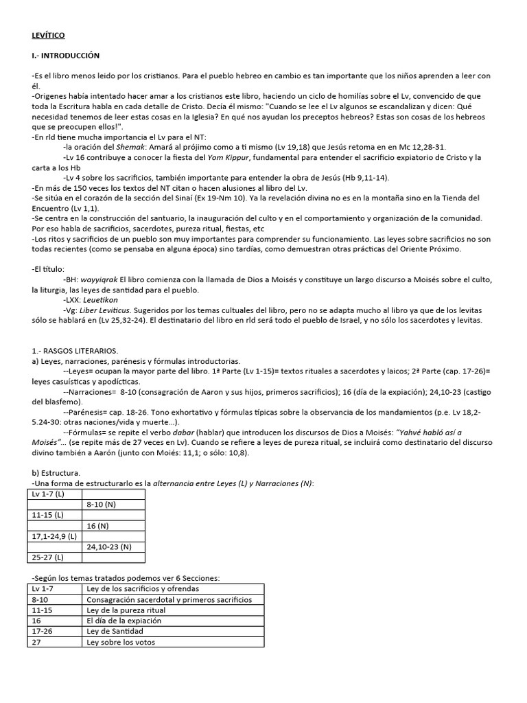 Levítico. Intro | PDF | Jesús | Sacerdote