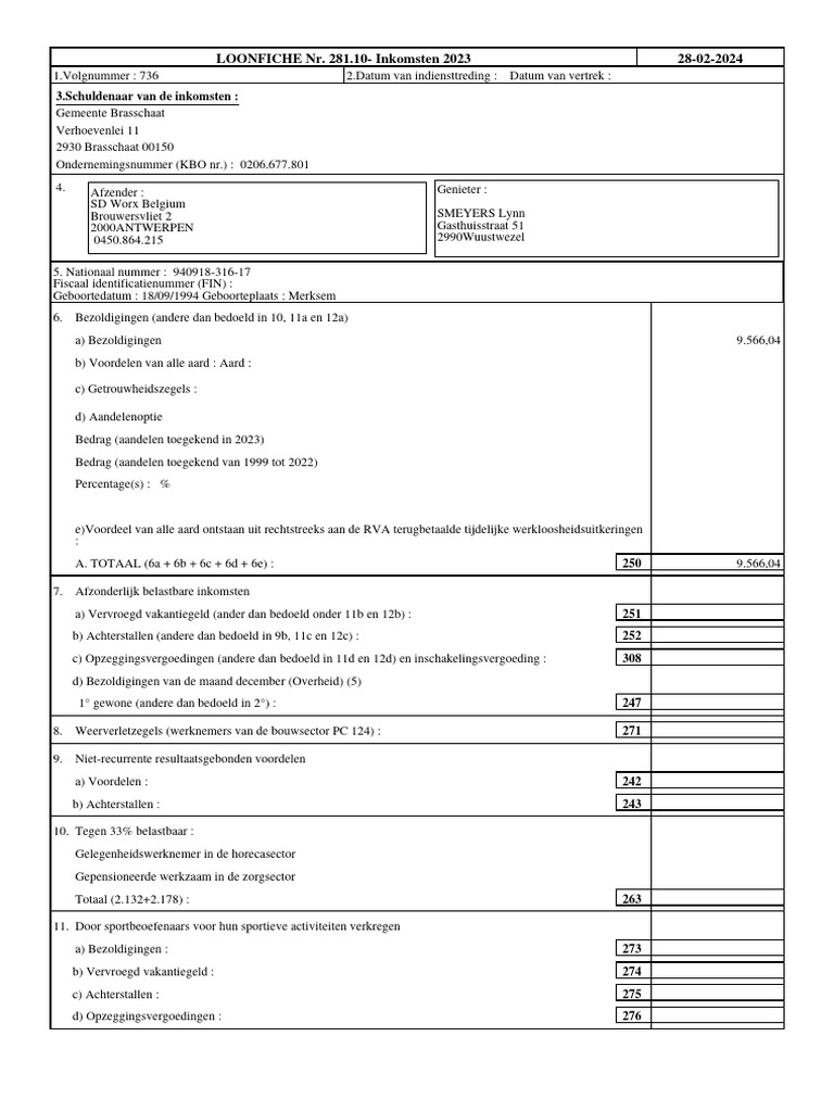 Fiche 281.10 - Lonen | PDF