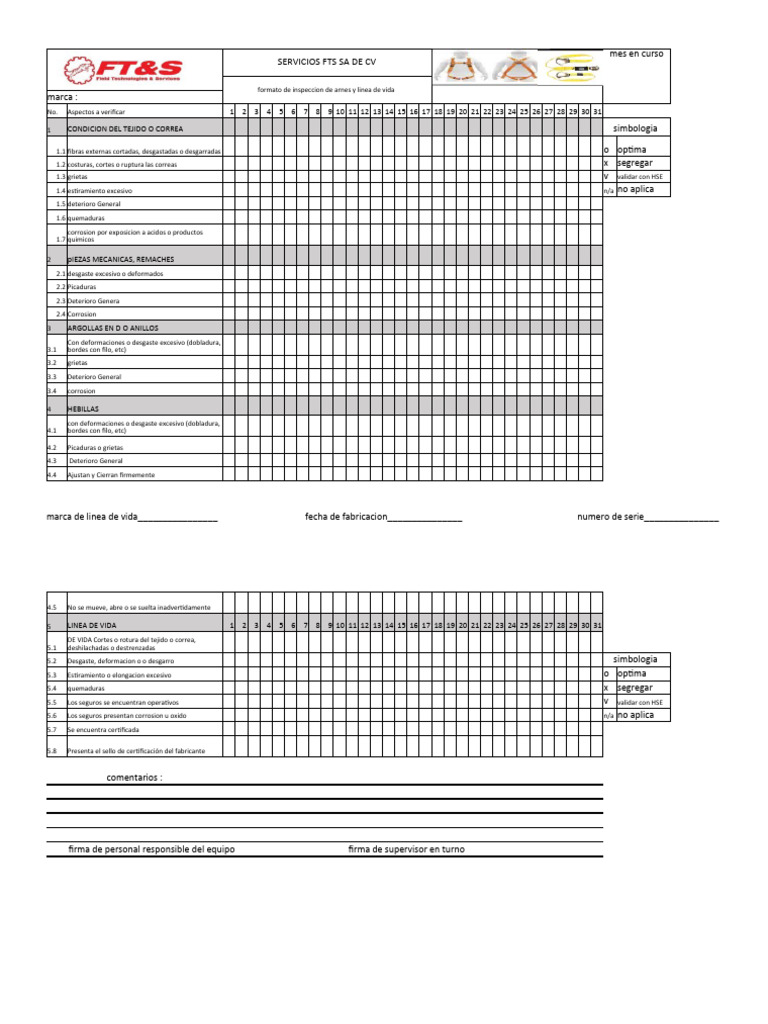 Check List Linea de Vida y Arnes | PDF | Materiales