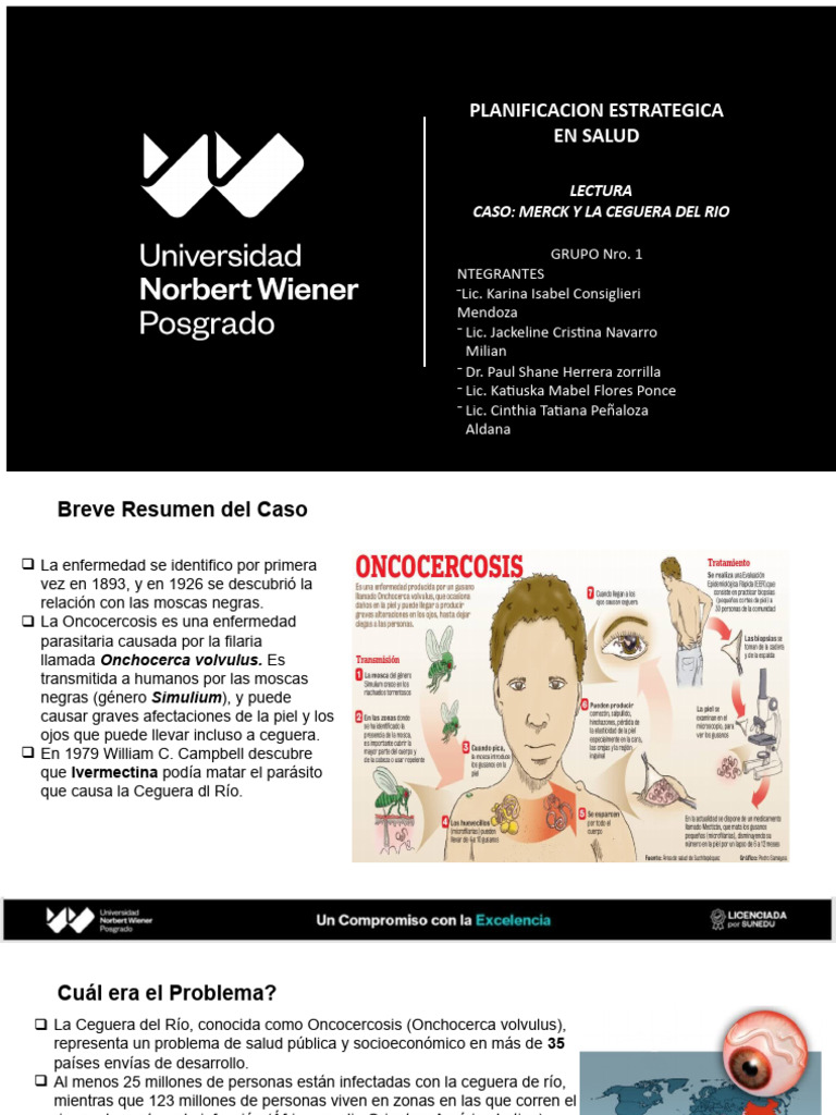 Lectura Caso Merck Final | PDF | Medicamentos con receta | Farmacología