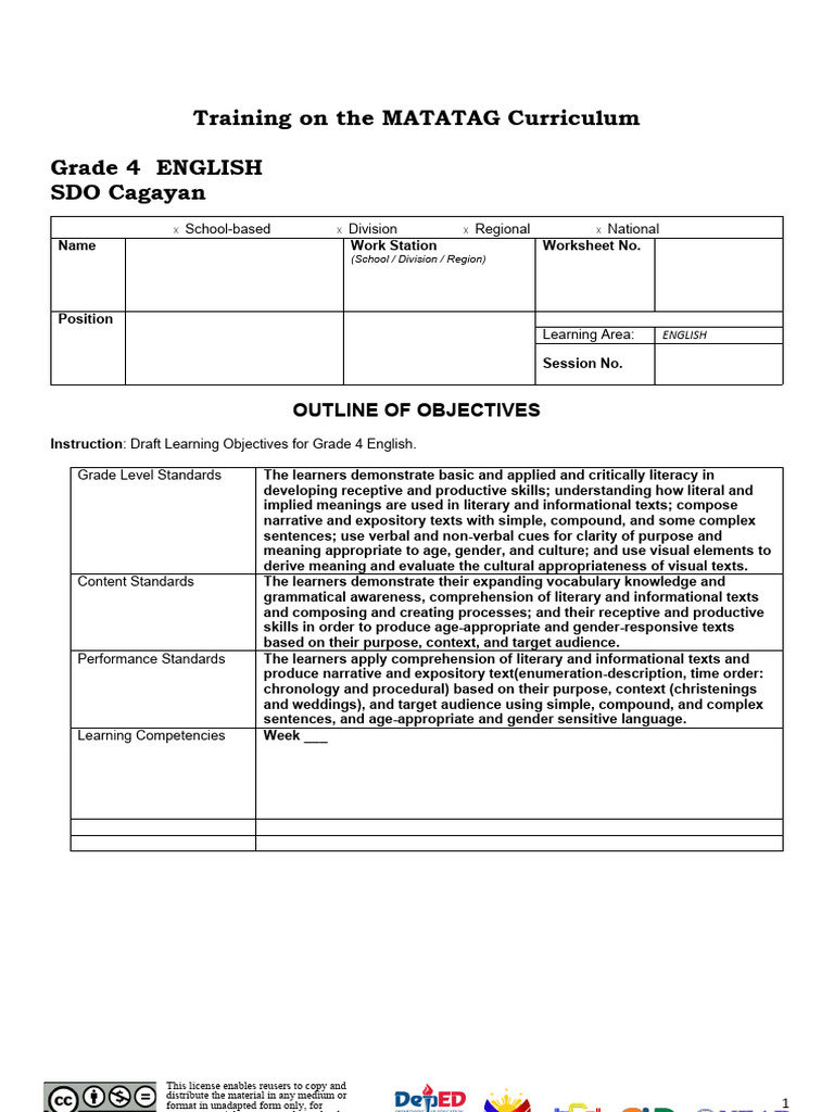 Template For Matatag Grade 4 - Unpacking | PDF | Reading Comprehension ...