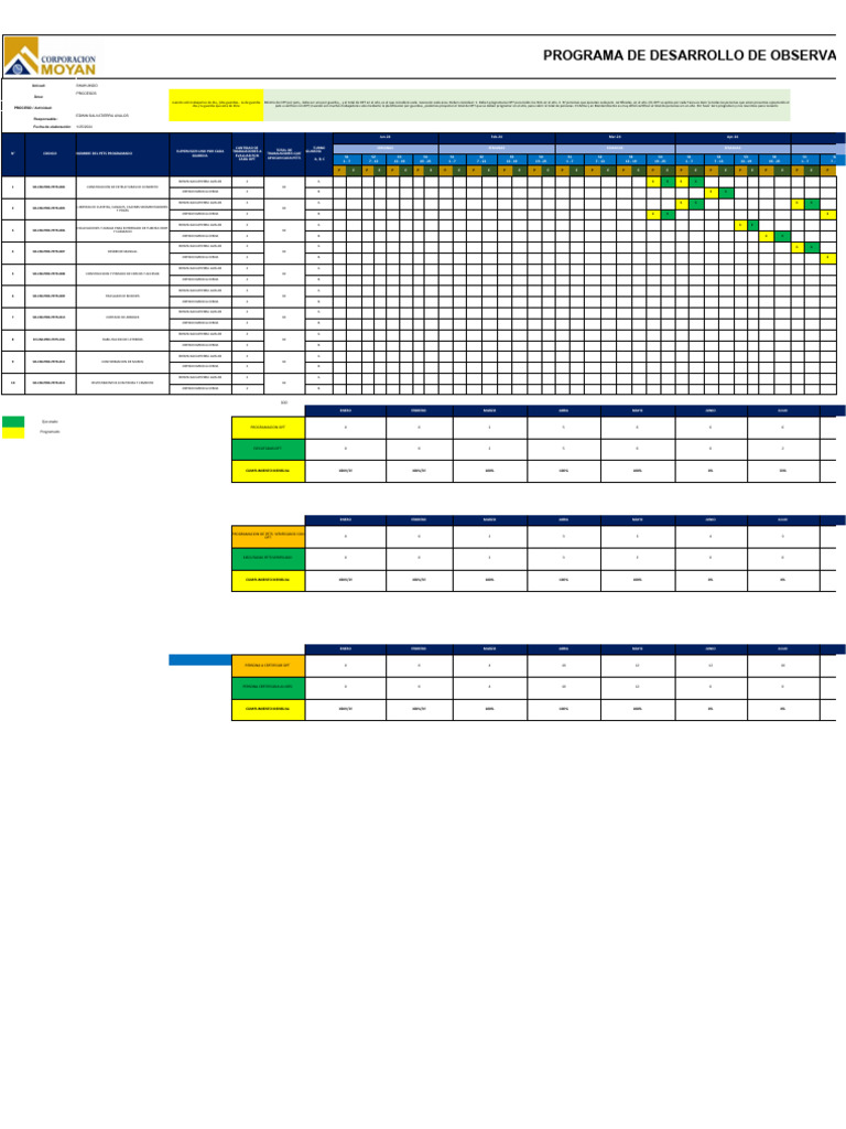 4.1. Programa Anual de OPT | PDF