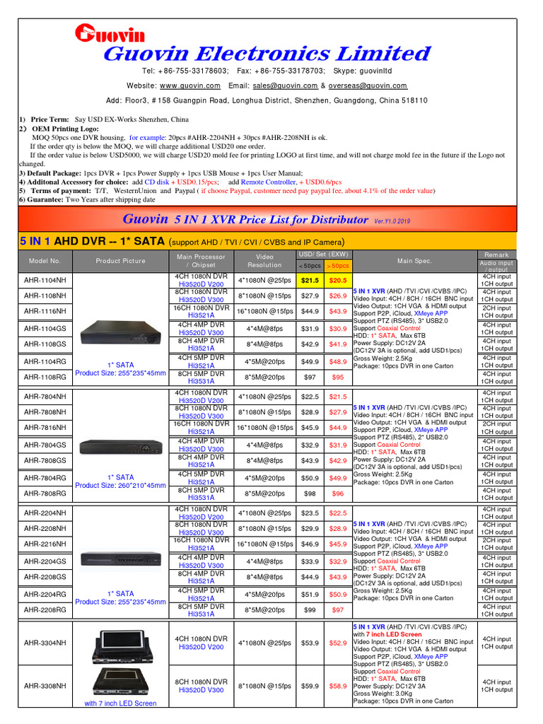 Guovin 5 in 1 XVR Price List Ver.Y1.0 2019 | PDF | Digital Video ...