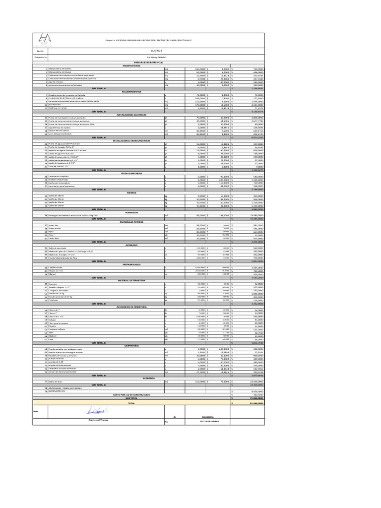 Presupuesto de Materiales de Construccion Sra. Jenny Paredes.1 | PDF ...