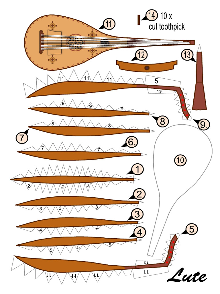 Lute Papercraft | PDF