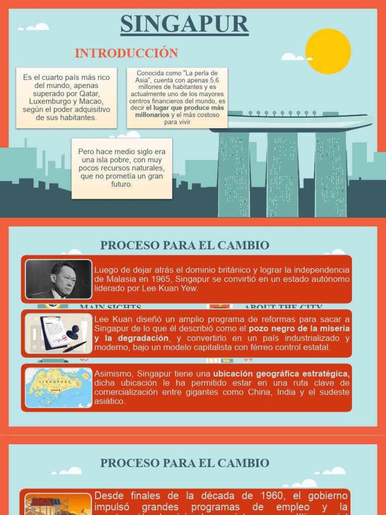 Singapur | PDF | Singapur | Política mundial