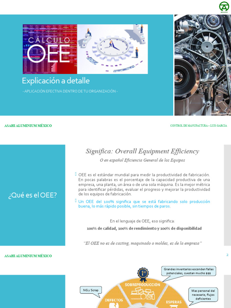 OEE Presentación Basica | PDF | Business | Economias