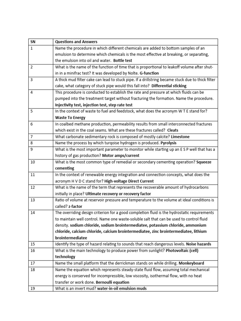 PetroBowl Questions and Answers Guide | PDF | Oil Well | Petroleum