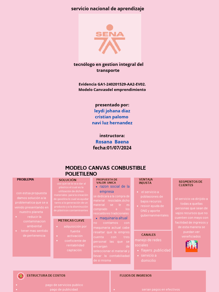 EVIDENCIA GA1-240201529-AA2-EV02. Modelo Canvas del emprendimiento (1 ... EVIDENCIA GA1-240201529-AA2-EV02. Modelo Canvas del emprendimiento (1 ...