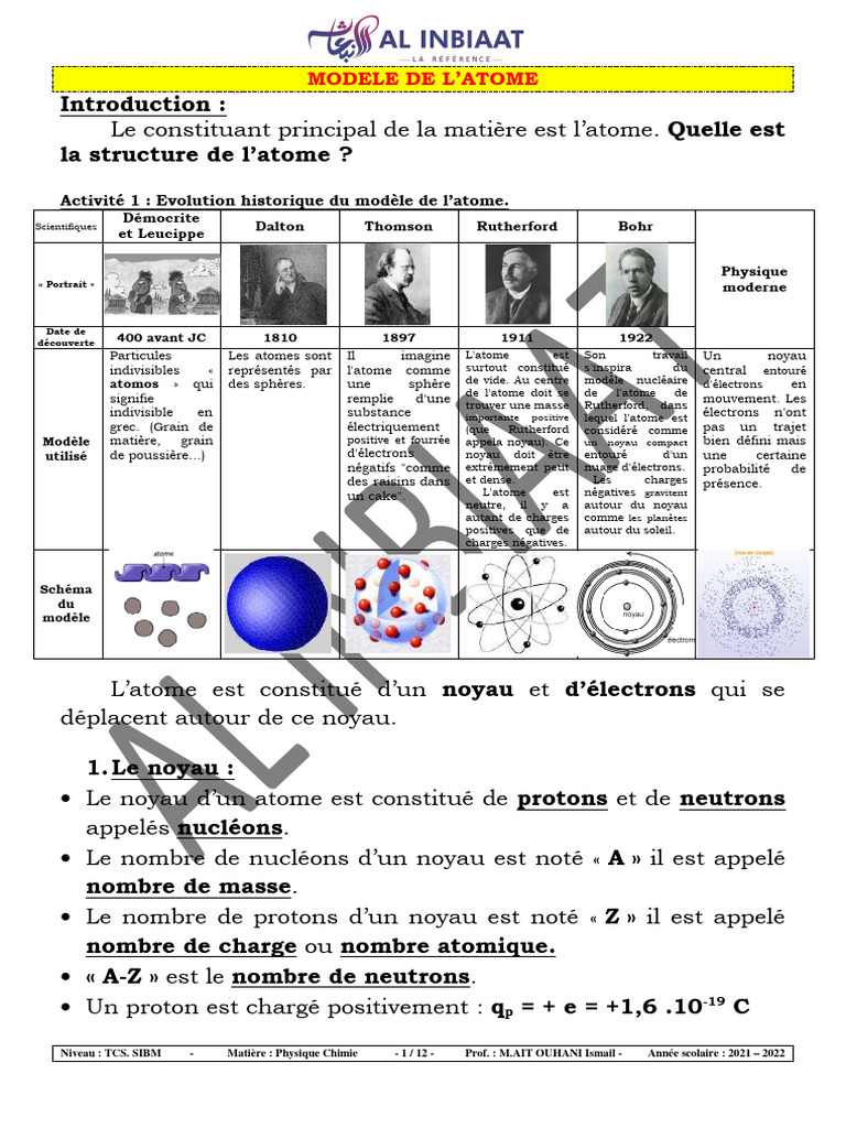 Modèle de L Atome - Cours 20-21 TCS | PDF | Atomes | Noyau atomique