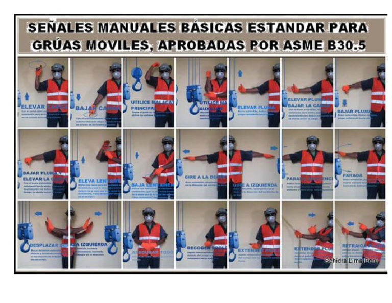 Señales Rigger | PDF