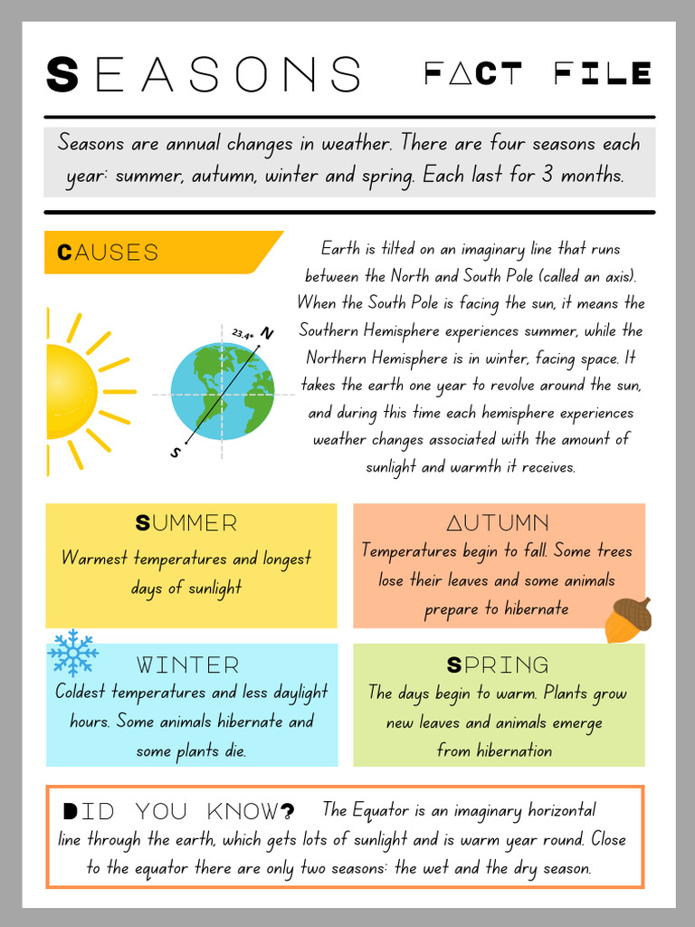 Fact File Seasons | PDF